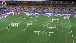 SPIIDEO：最先端AI技術を活用した、データスタジアムが扱うスポーツ映像DXソリューション