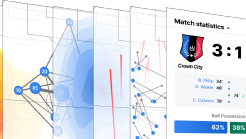 SPIIDEO：最先端AI技術を活用した、データスタジアムが扱うスポーツ映像DXソリューション