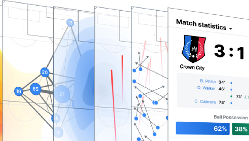 SPIIDEO：最先端AI技術を活用した、データスタジアムが扱うスポーツ映像DXソリューション