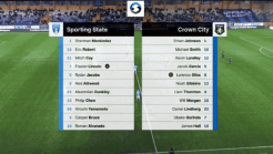 SPIIDEO：最先端AI技術を活用した、データスタジアムが扱うスポーツ映像DXソリューション